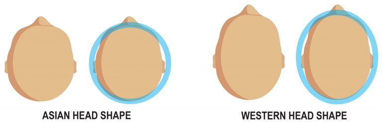 How to Choose a Right Cycling Helmet - Shimano Cycling World